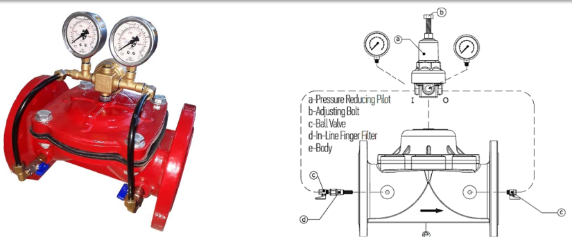 Pressure Reducing Control Valve – Diaphragm Type – Vasavalve